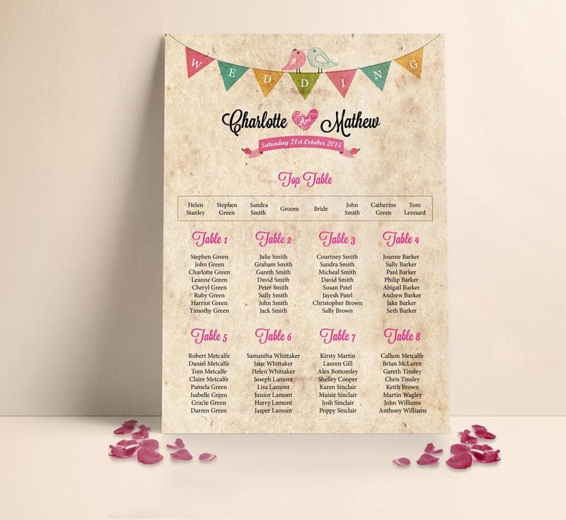Vintage Bunting Table plan Seating Chart Sign – Sienna Mai